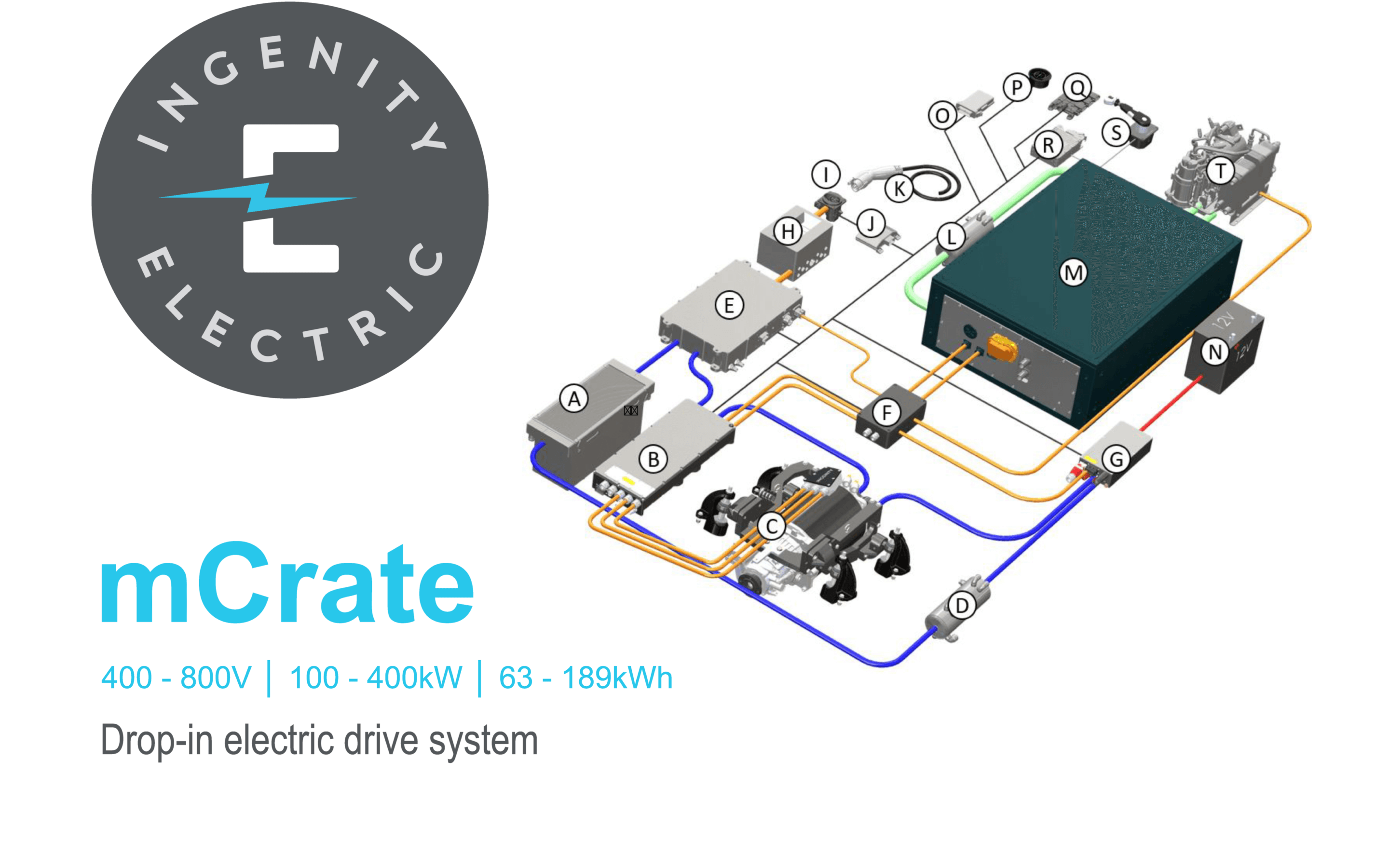 Ingenity Electric Launches ‘mCrate’ Drop-In: Turnkey Electric ...